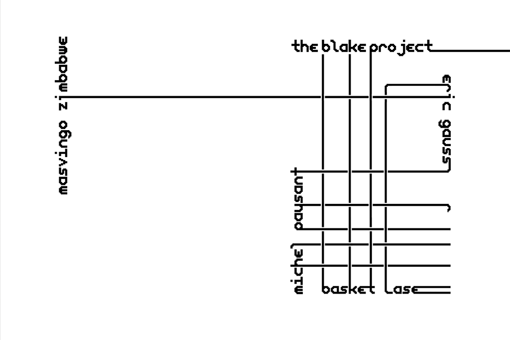 The Blake Project – Éditions Naima